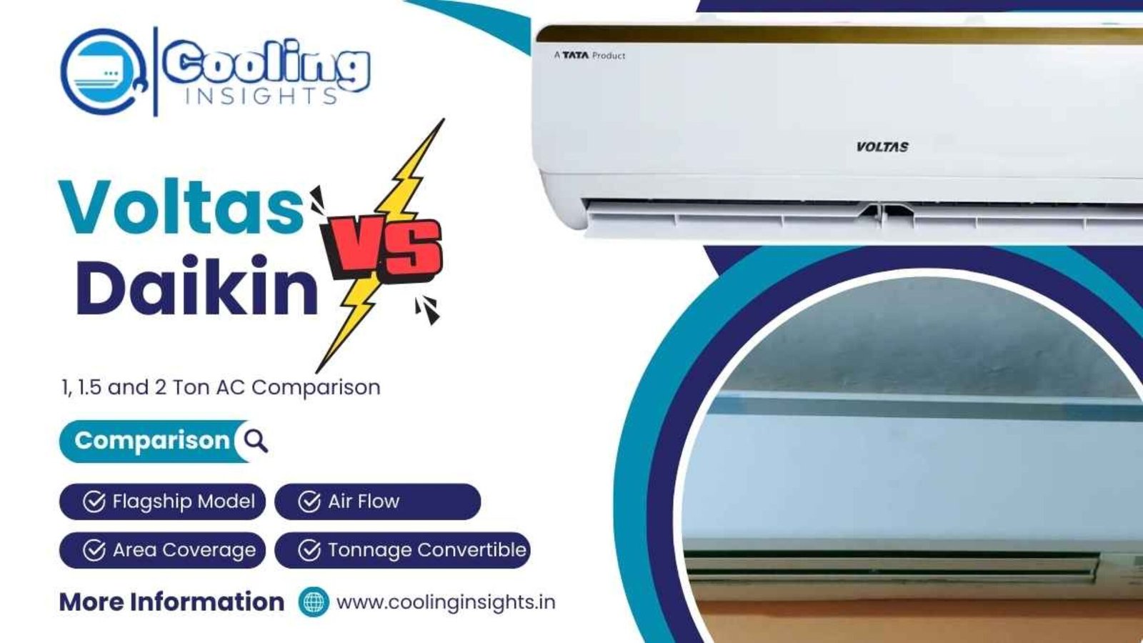 Voltas Vs Daikin AC– Side by Side Comparison - CoolingInsights - 15 ...